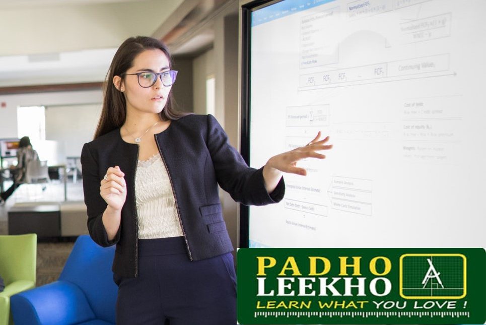 Other MBA Exams | PadhoLeekho